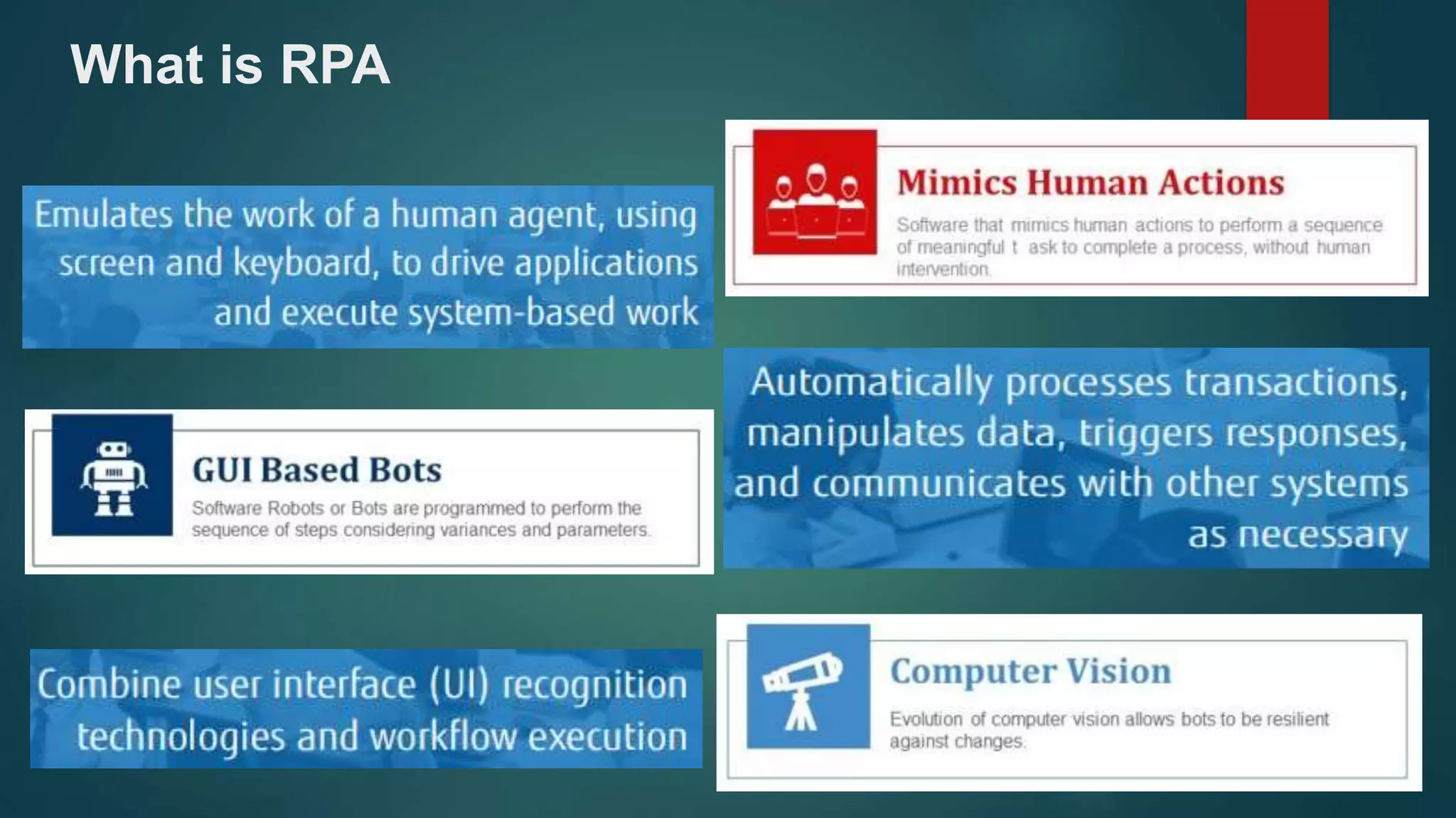 Introduction to Robotic Process Automation by K.G.Maheshwari | PPTX