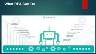 Introduction to Robotic Process Automation by K.G.Maheshwari | PPTX