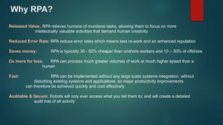 Introduction to Robotic Process Automation by K.G.Maheshwari | PPTX