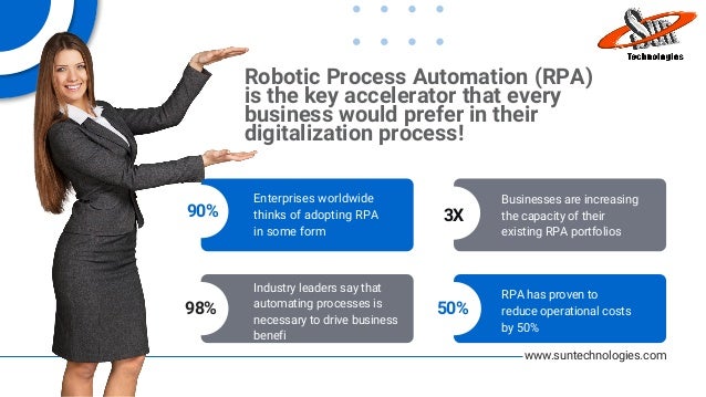 RPA is altering the business landscape with the emerging market dynamics(1) | PPT