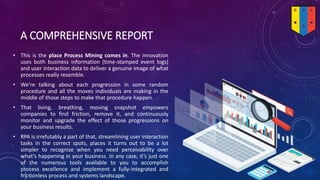 Rpa Journey Roadmap | PDF