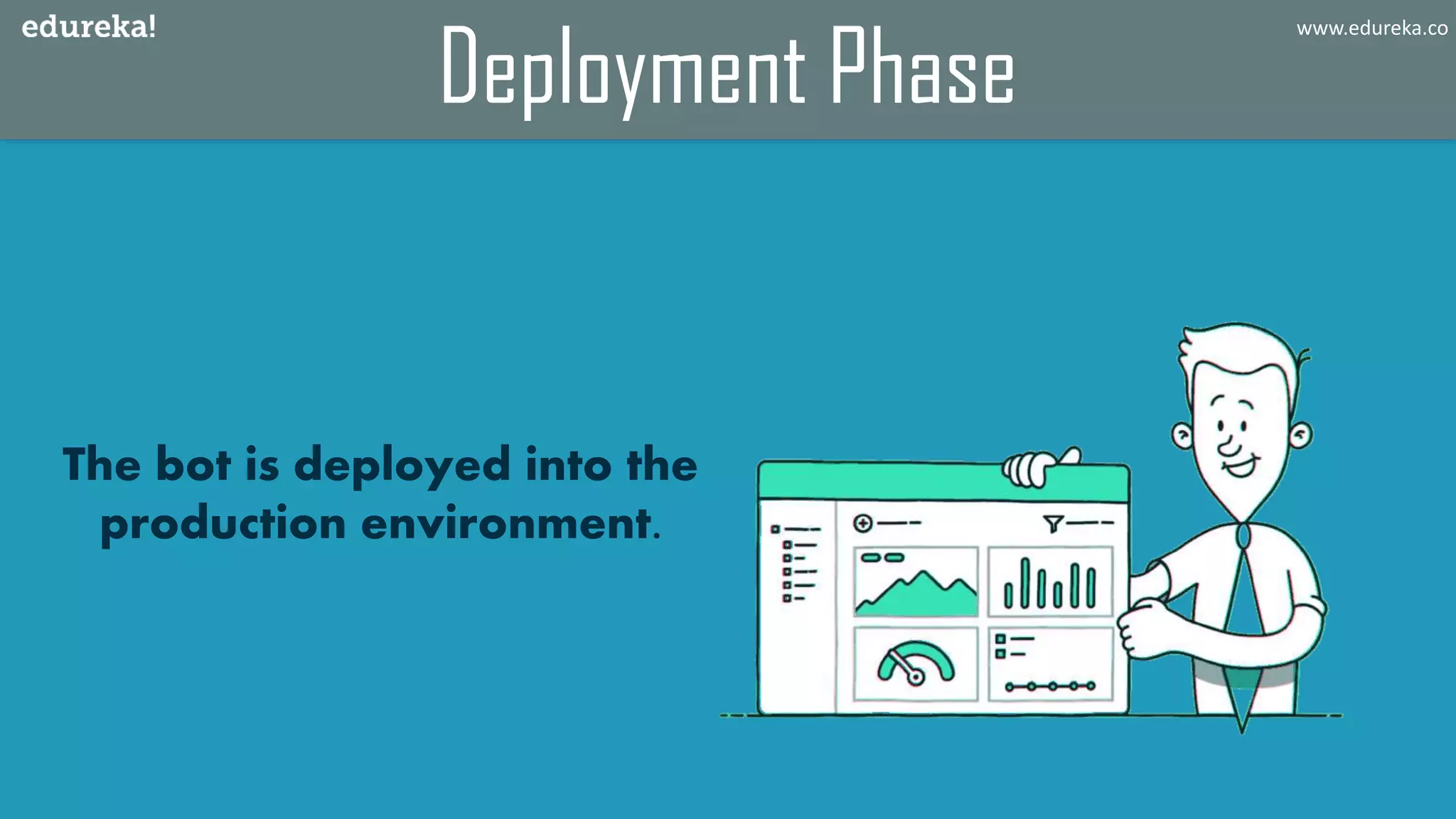 What is RPA Lifecycle? Edureka | PDF