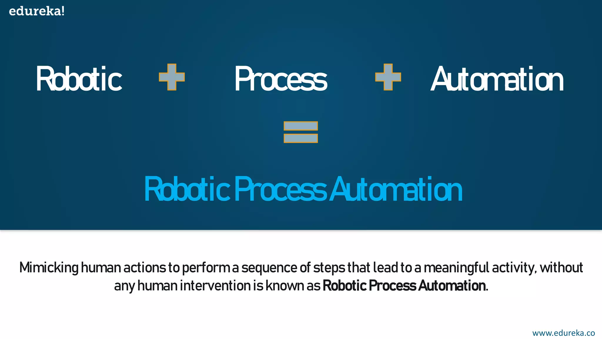 What is RPA Lifecycle? Edureka | PDF