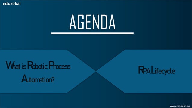What is RPA Lifecycle? Edureka | PDF | Robotics | Technology & Computing