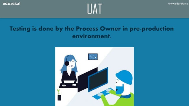 What is RPA Lifecycle? Edureka | PDF | Robotics | Technology & Computing