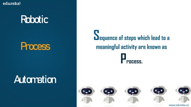 What is RPA Lifecycle? Edureka | PDF | Robotics | Technology & Computing