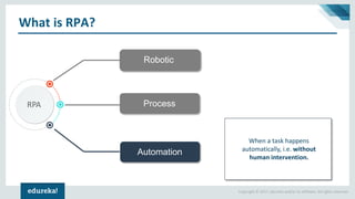 RPA Automation Tutorial | RPA Training | RPA Tutorial For Beginners | Edureka | PDF