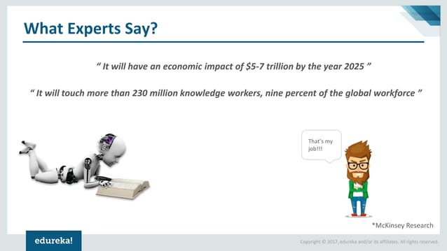 Rpa Automation Tutorial Rpa Training Rpa Tutorial For Beginners Edureka Ppt