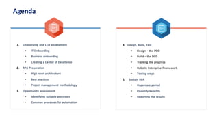 RPA Methodology1.pdf