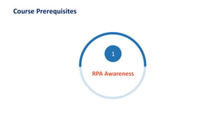 RPA Methodology1.pdf