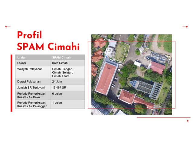 RPAM SPAM Cimahi.pdf