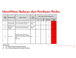 RPAM SPAM Cimahi.pdf