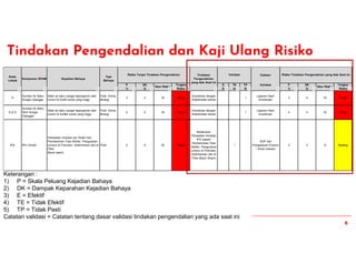 RPAM SPAM Cimahi.pdf