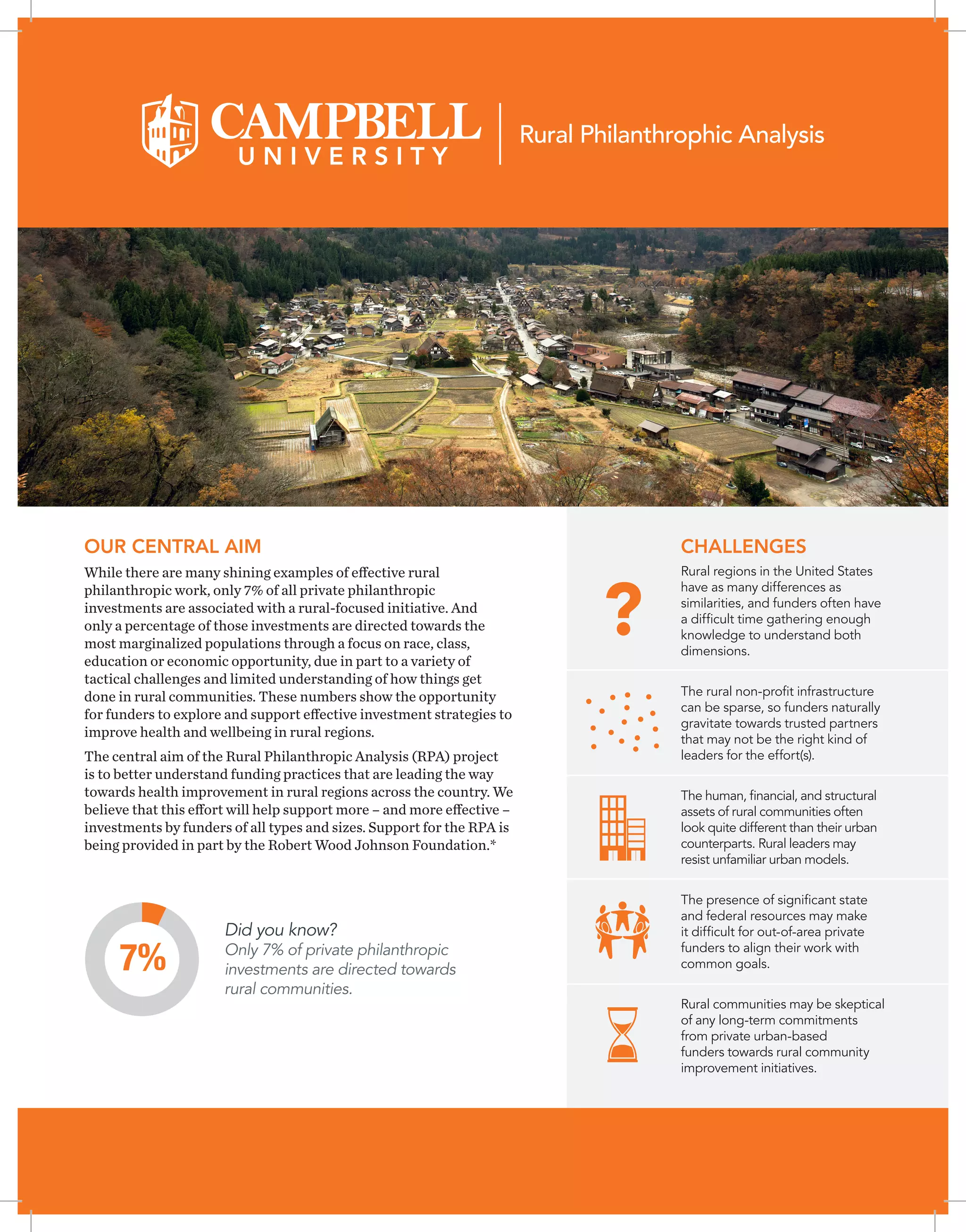 The Rural Philanthropic Analysis Project | PDF
