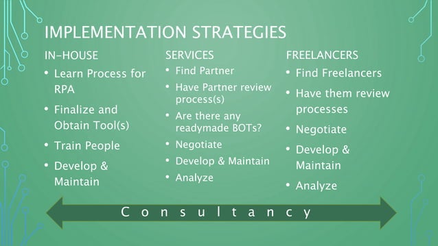 An Overview of Robotic Process Automation (RPA) | PPTX