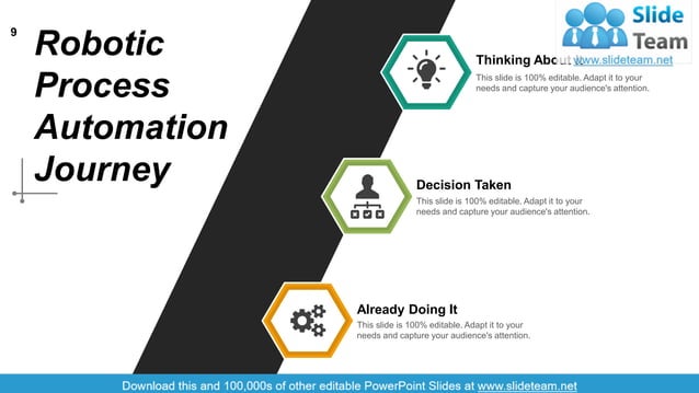 RPA PowerPoint Presentation Slides | PDF | Photo Editing Software ...