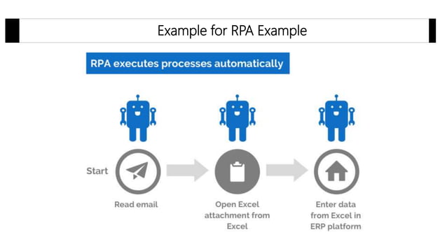 RPA ppt.pptx