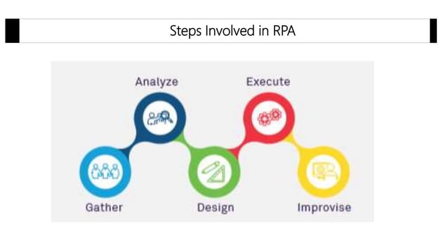 RPA ppt.pptx