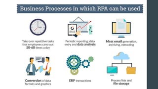 RPA (Robotic Process Automation) | PDF