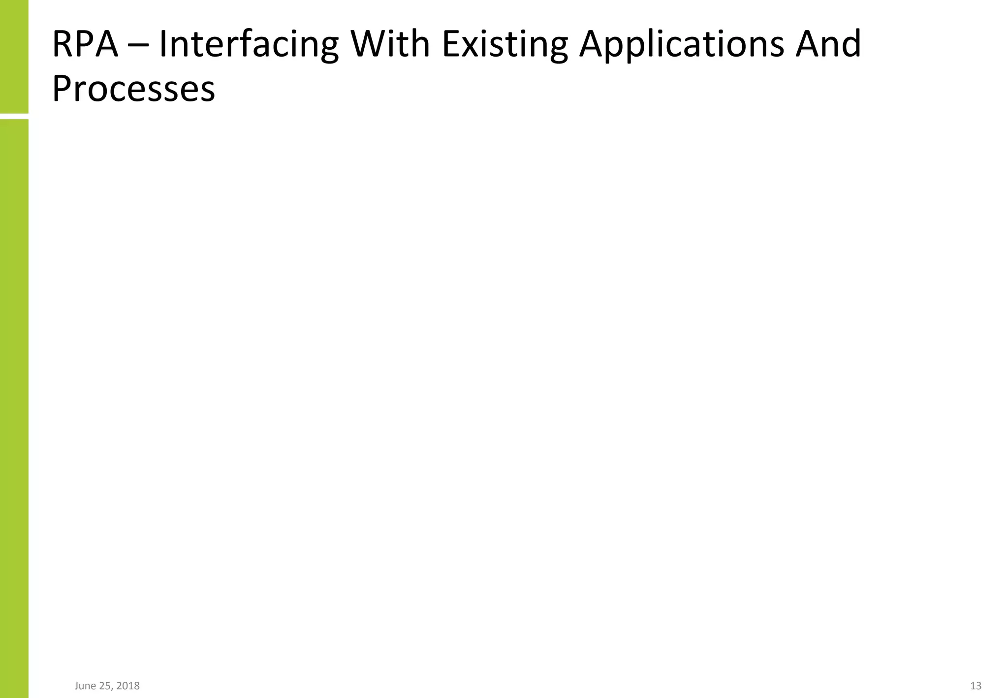 RPA (Robotic Process Automation), POA (Process Oriented Architecture ...