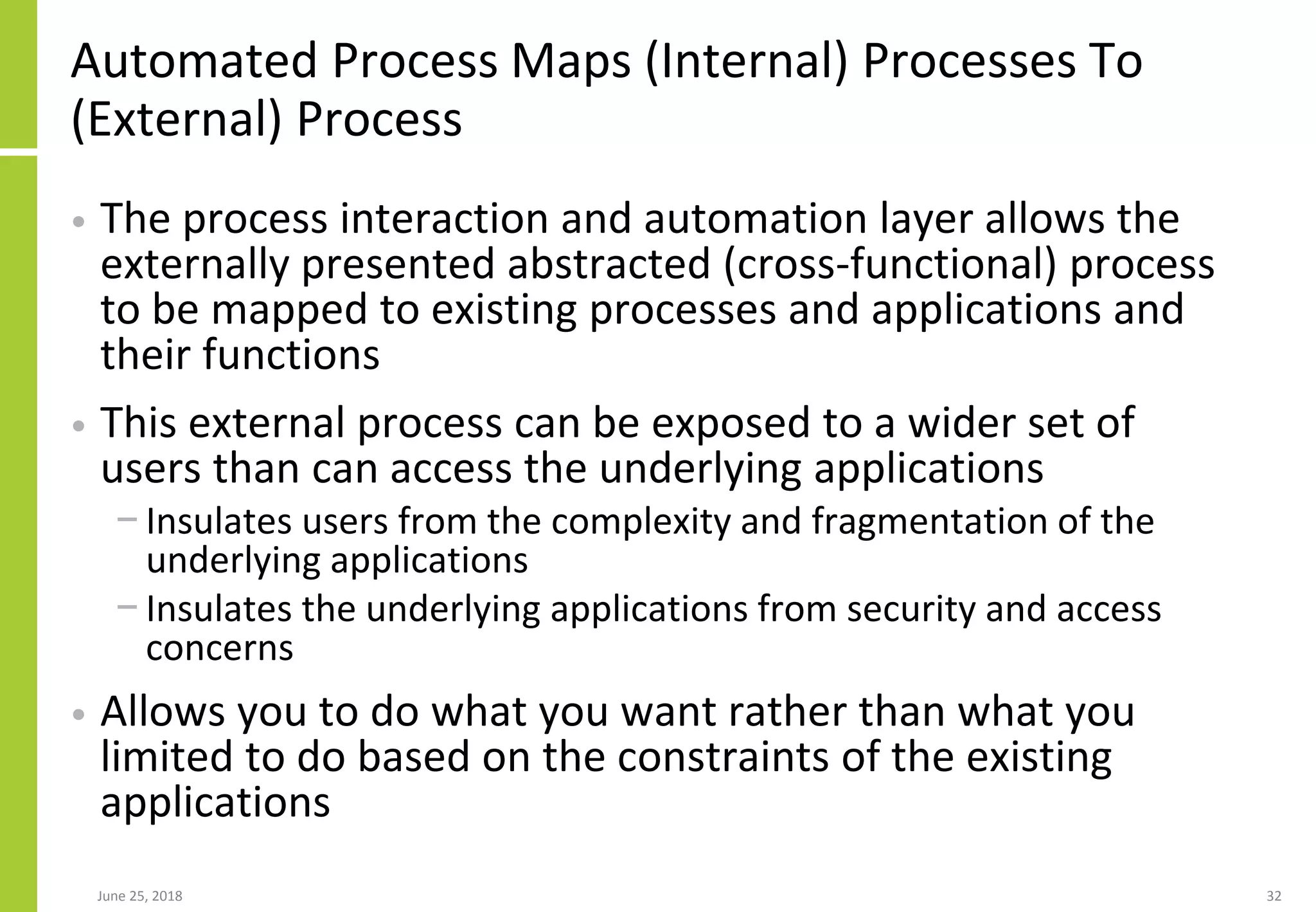 RPA (Robotic Process Automation), POA (Process Oriented Architecture ...