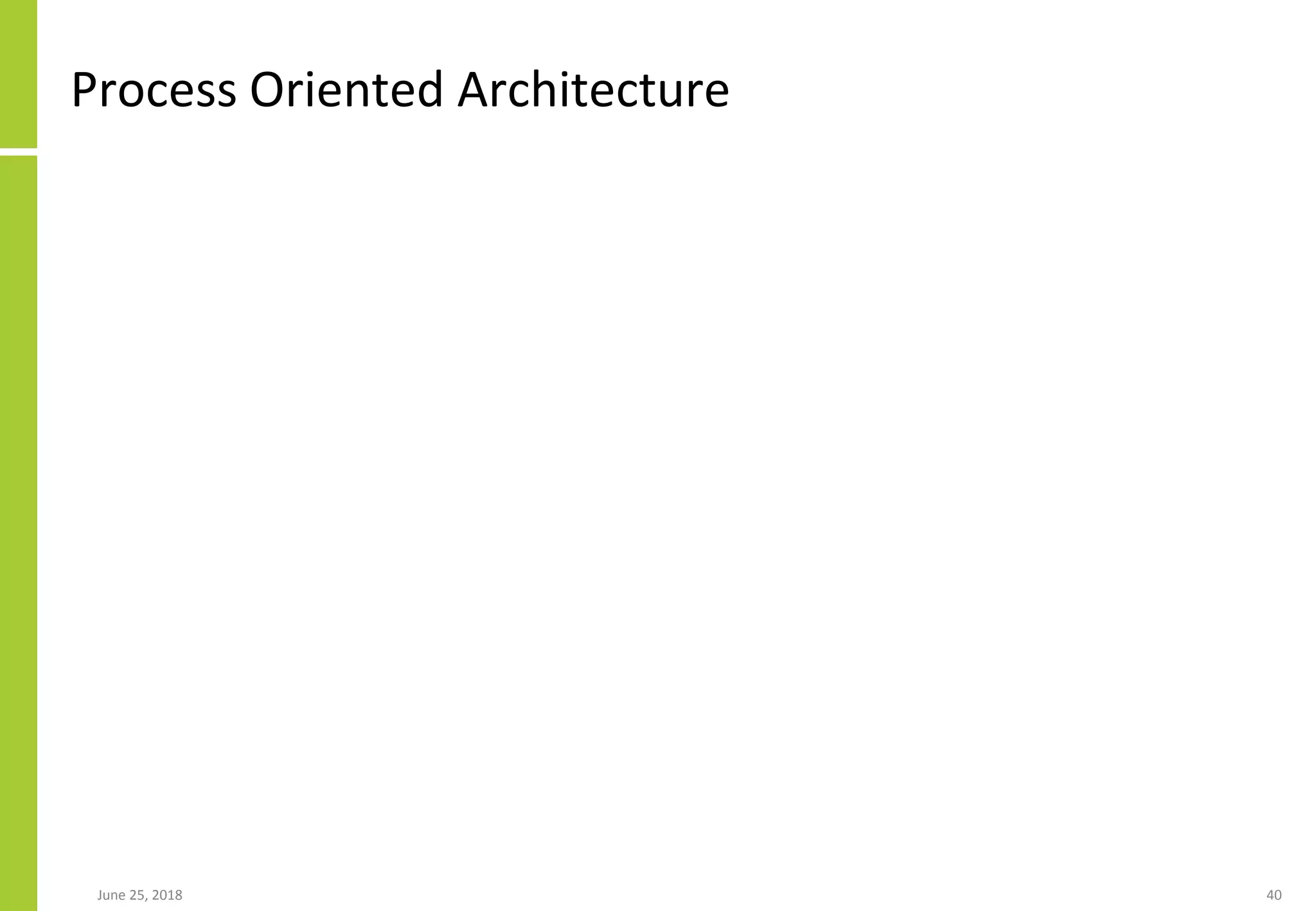 RPA (Robotic Process Automation), POA (Process Oriented Architecture) And BPM (Business Process ...