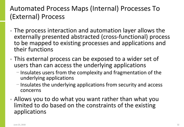 RPA (Robotic Process Automation), POA (Process Oriented Architecture) And BPM (Business Process ...