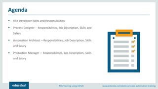 RPA Developer Roles and Responsibilities | RPA Developer Training | RPA ...