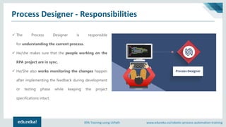 RPA Developer Roles and Responsibilities | RPA Developer Training | RPA Tutorial | Edureka | PDF