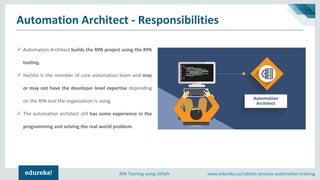 RPA Developer Roles and Responsibilities | RPA Developer Training | RPA Tutorial | Edureka | PPT