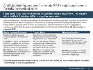 RPAs - it-Robotic-Process-Automation-Communication-Template-V2 (1).pptx