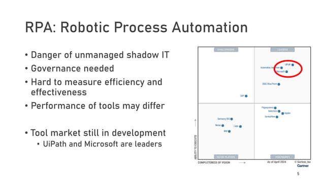 Experimental Performance Evaluation of RPA Bots | PPT