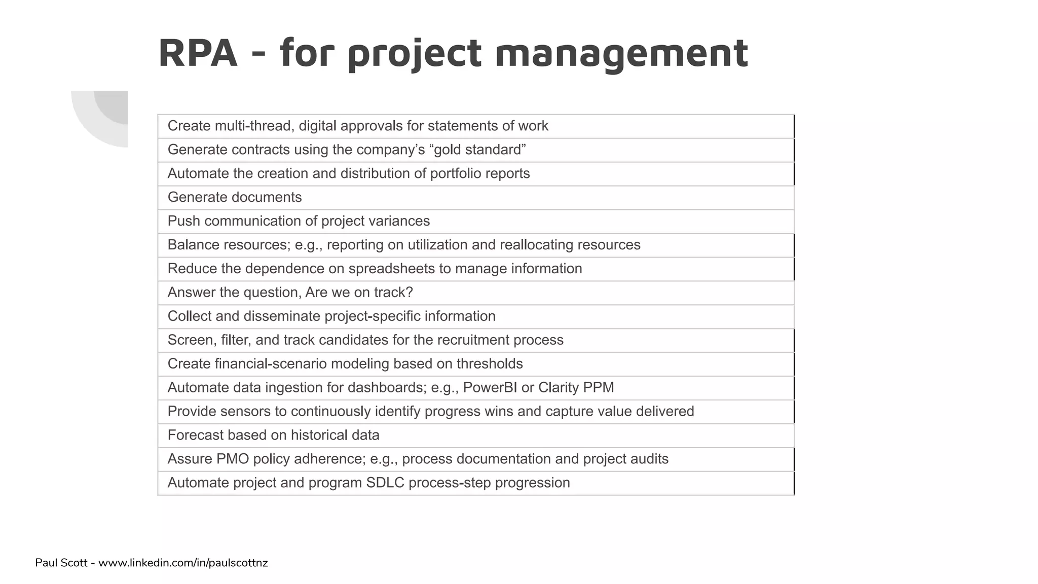 100+ tasks that can automated with RPA | PPT