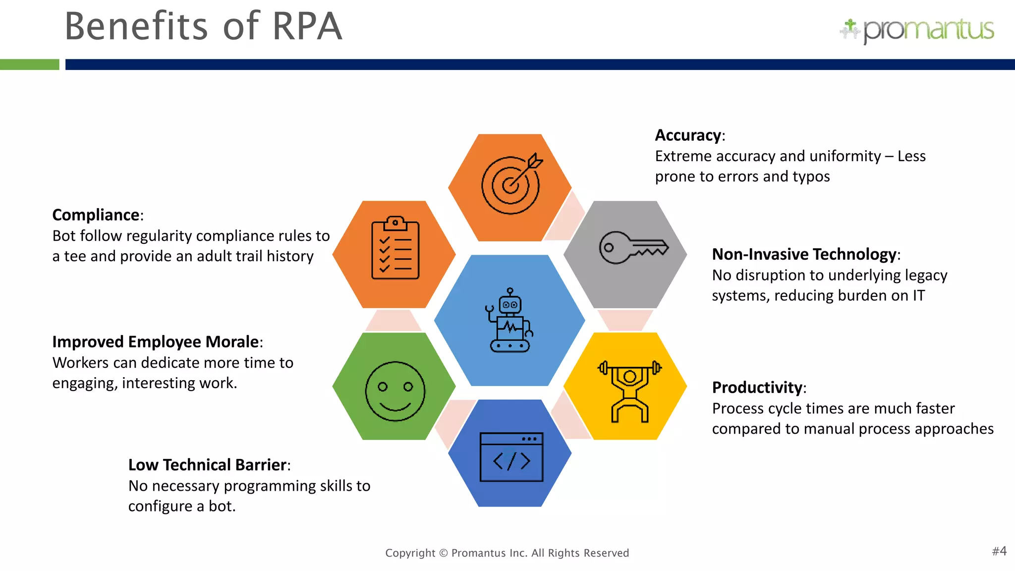 RPA Training- Day 1.pptx