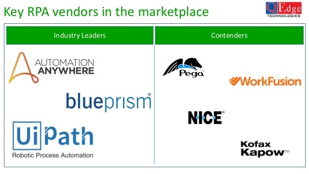 RPA Training Hyderabad - Blue Prism, Automation Anywhere & UiPath