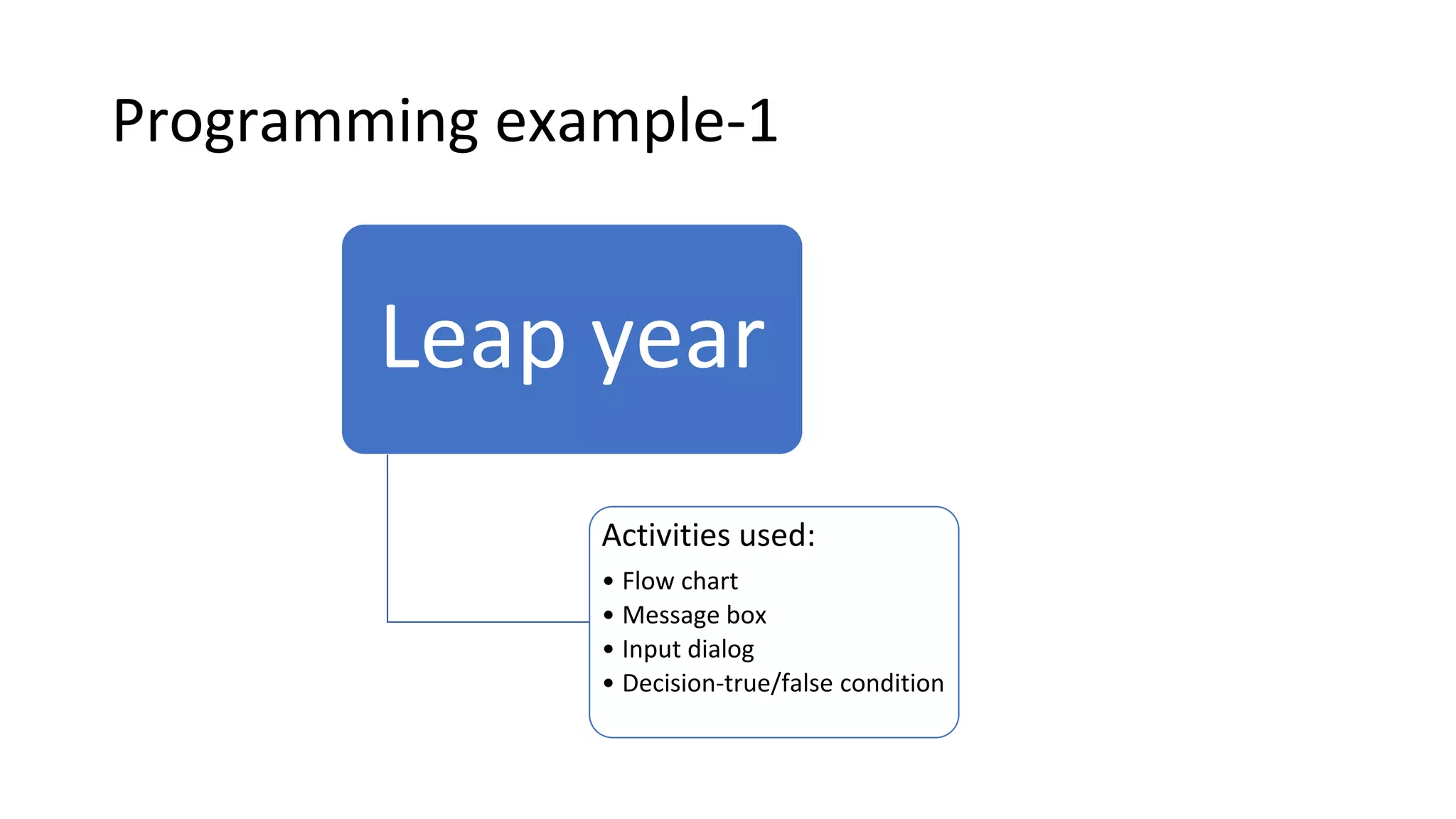 RPA training for Beginners using UiPath | PPT