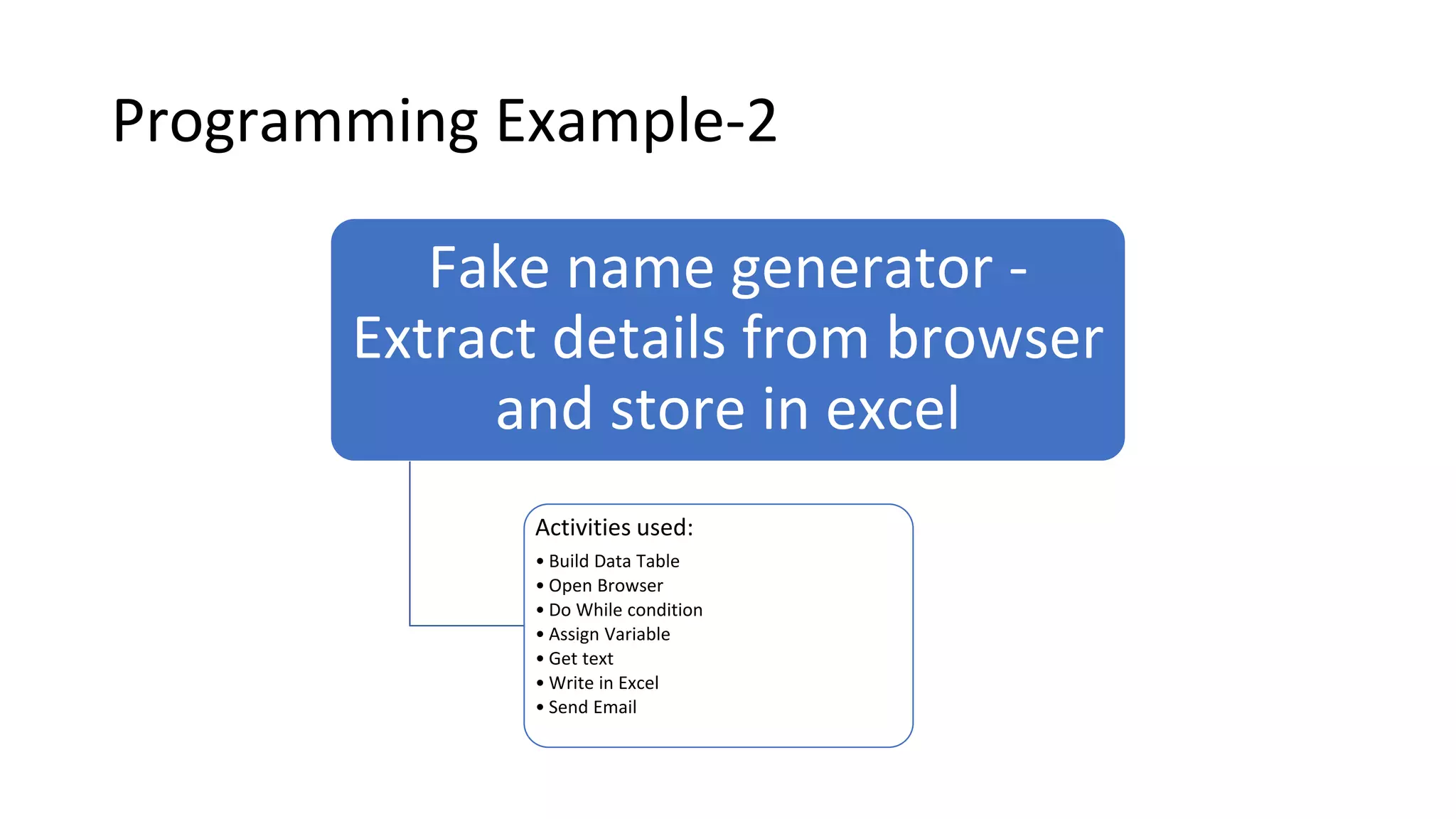 RPA training for Beginners using UiPath | PPT