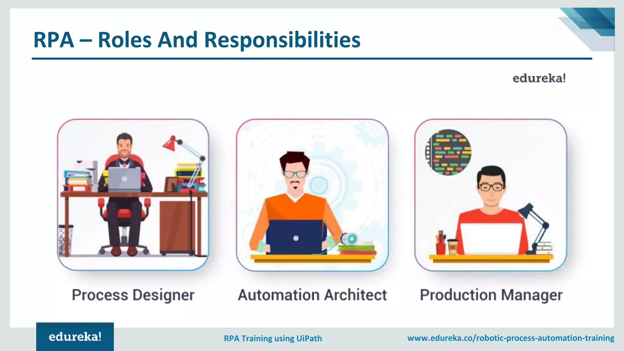 RPA Tutorial for Beginners | RPA Training Using UiPath | UiPath ...