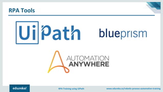 RPA Tutorial for Beginners | RPA Training Using UiPath | UiPath Training Online | Edureka | PDF ...