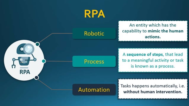 RPA Uipath Presentation.pptx