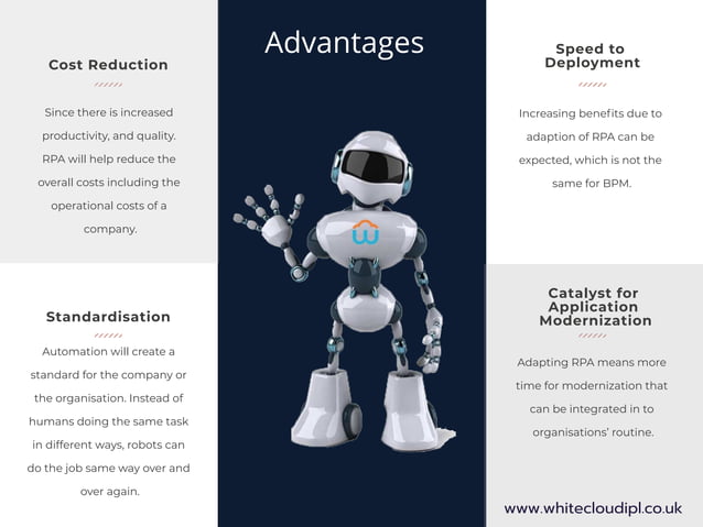 Advantages Of Rpa For Businesses In London Robotic Process Automation‎ Ppt