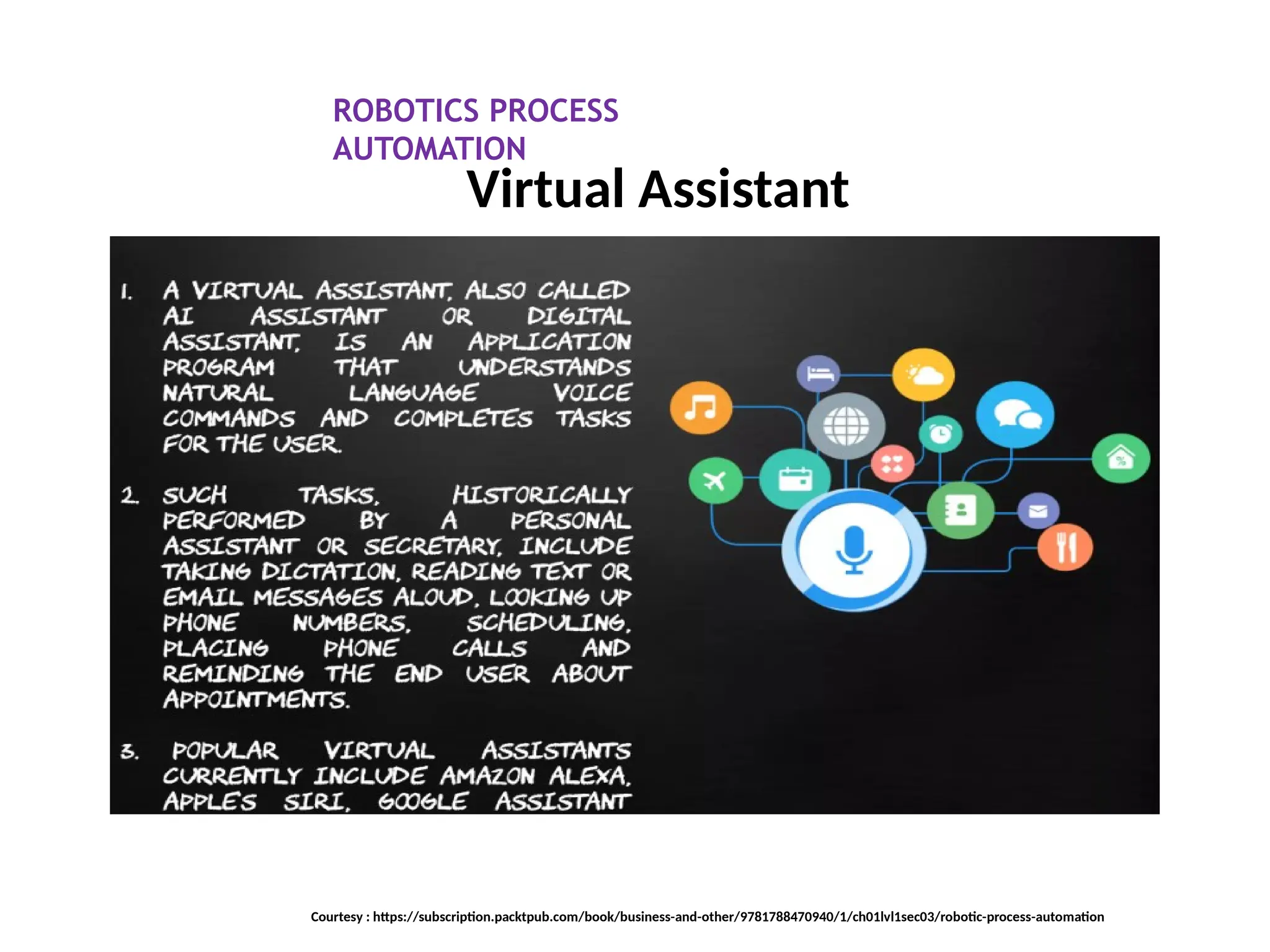 Robotic Process Automation Basic Concepts - Types of Bots | PPTX