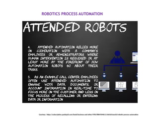 Robotic Process Automation Basic Concepts - Types of Bots | PPTX