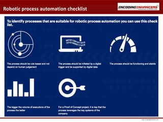 Robotic Process Automation Services | PPT