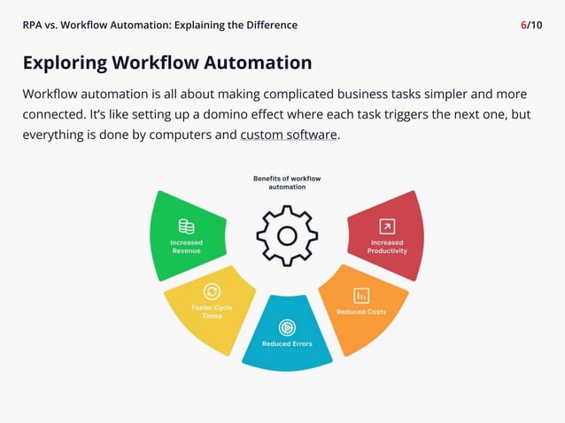 RPA vs. Workflow Automation Explaining the Difference.pdf | Technology Industry | Industries