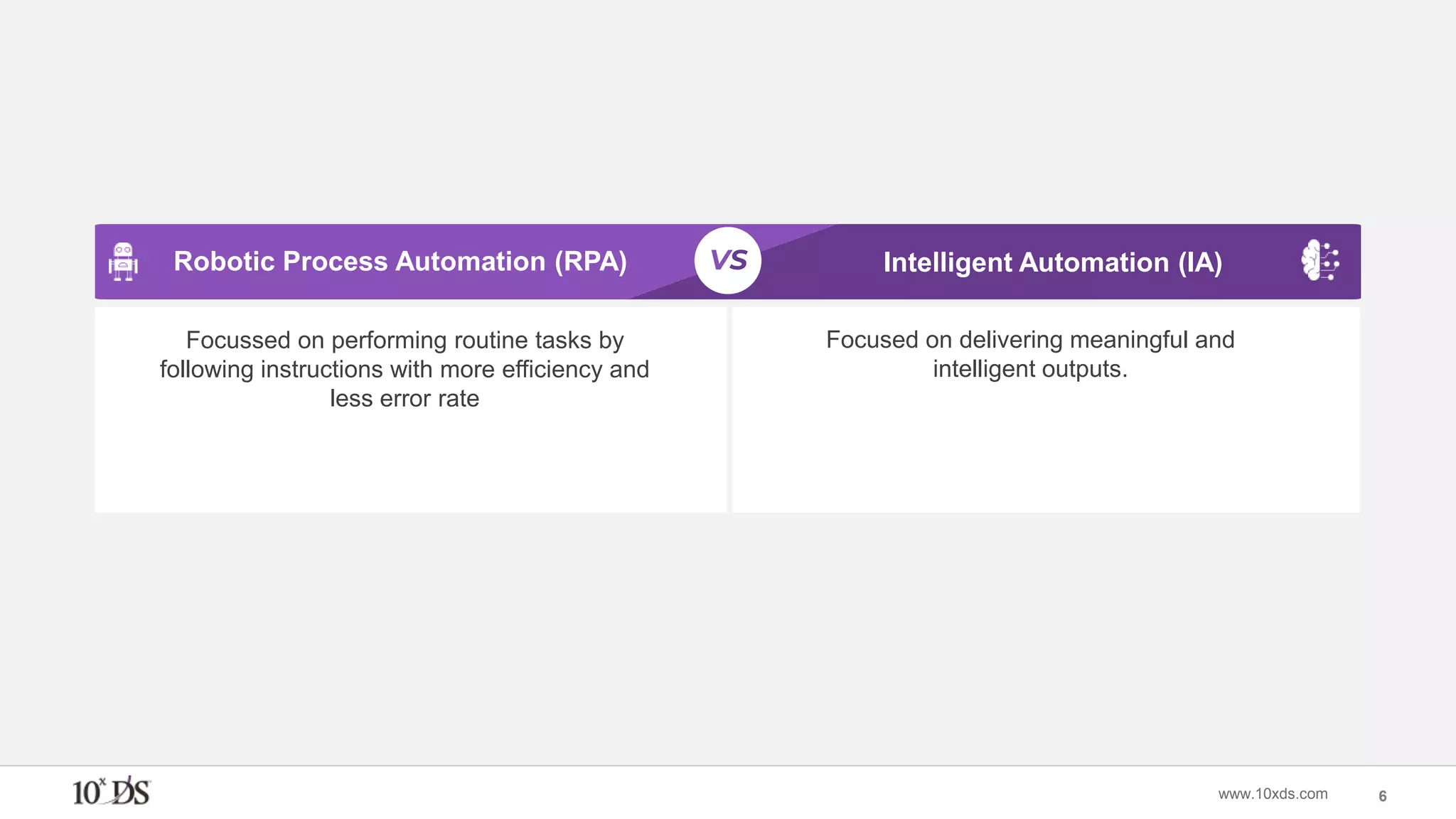 Robotic Process Automation Vs Intelligent Automation Pptx