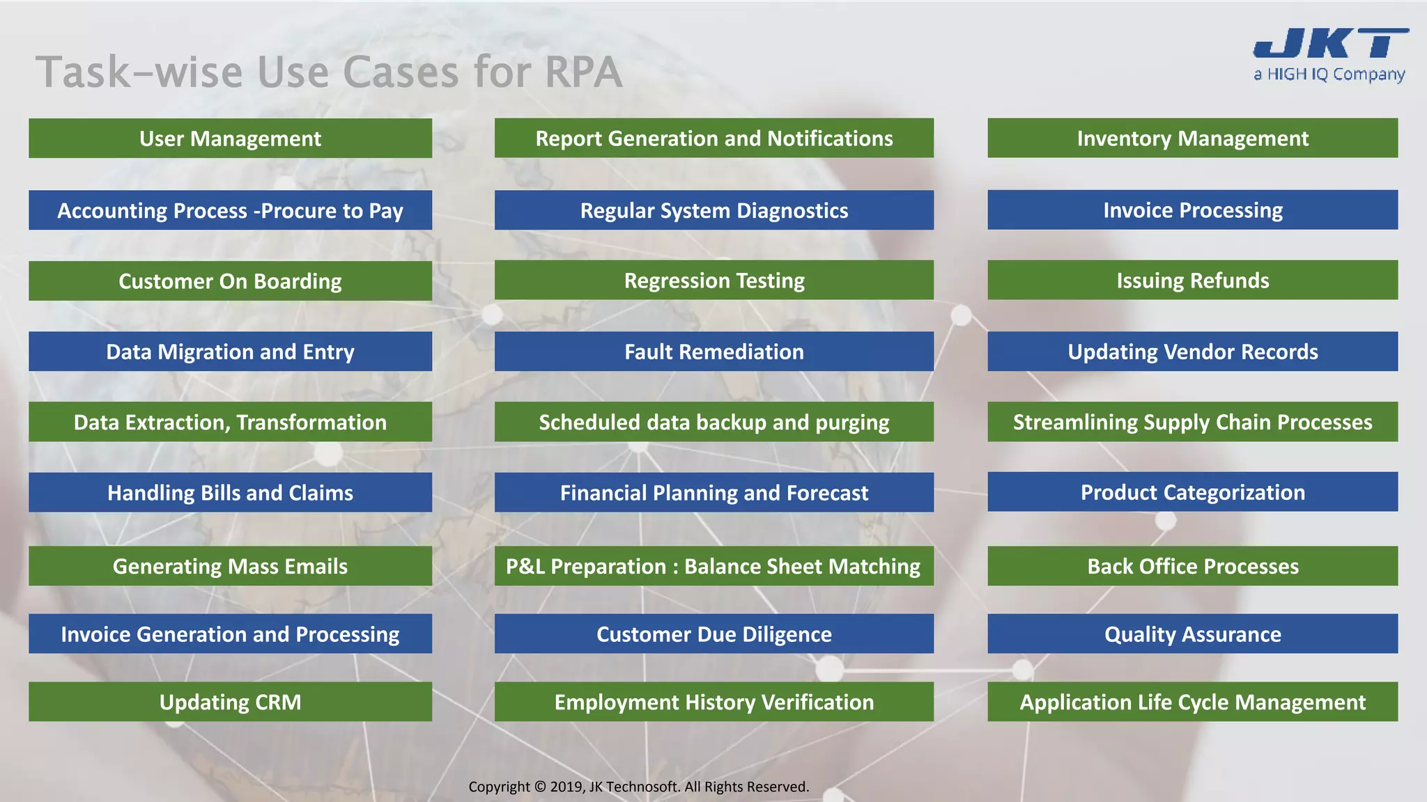 Driving Process Improvement Through Automation | Webinar | PPT