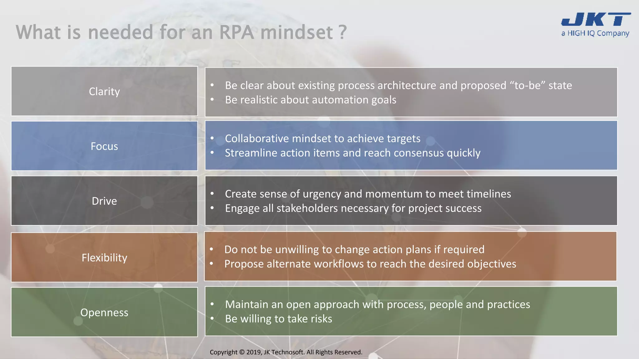 Driving Process Improvement Through Automation | Webinar | PPT