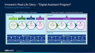 UiPath Citizen Development | PPTX