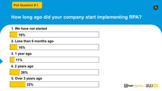 UiPath Citizen Development | PPTX